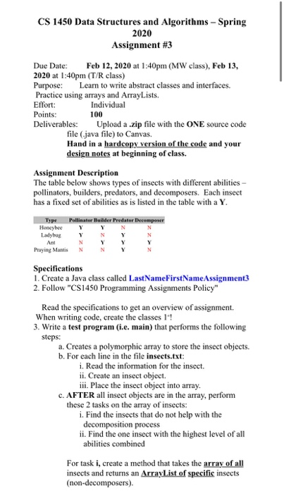 Solved CS 1450 Data Structures and Algorithms - Spring 2020 | Chegg.com