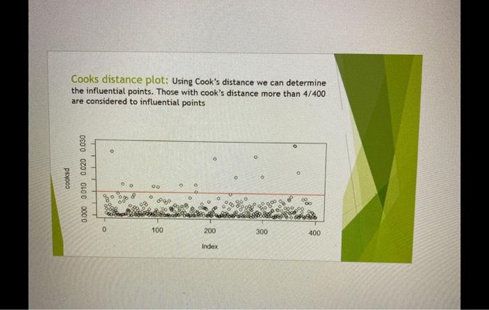 Solved Cooks distance plot: Using Cook's distance we can | Chegg.com