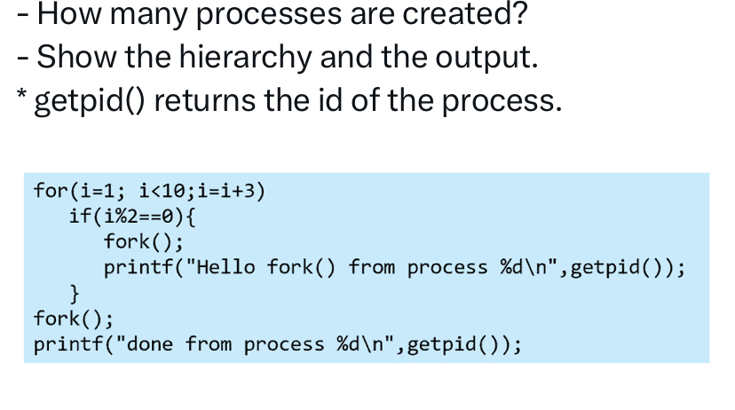 Solved How many processes are created?Show the hierarchy and | Chegg.com