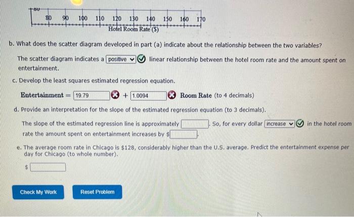 Solved \begin{tabular}{l|r|r|} \multicolumn{1}{|c|}{ City } | Chegg.com