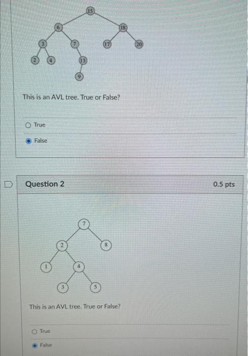Solved This is an AVL tree. True or False? True False | Chegg.com