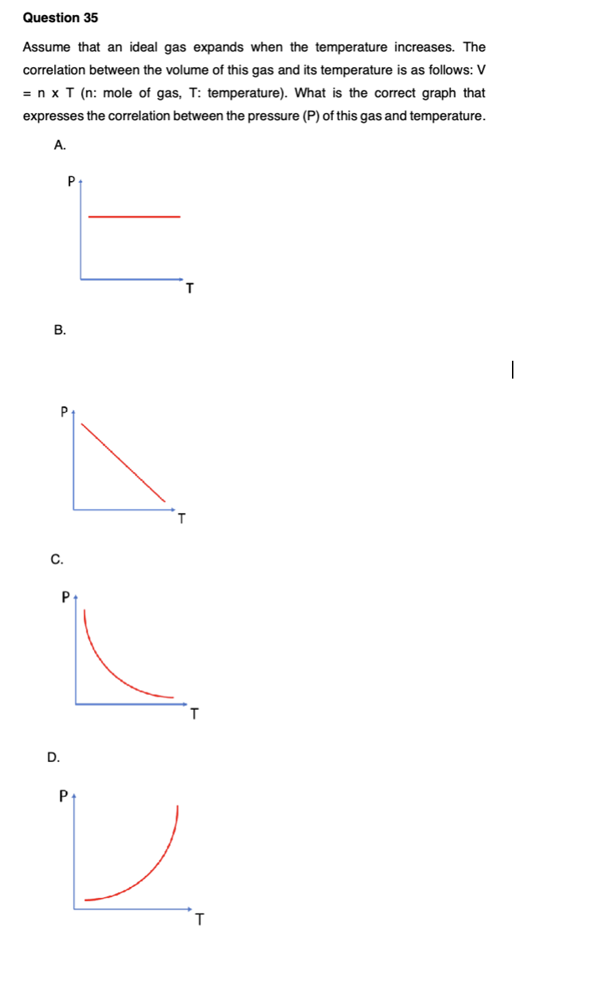 Solved Question 35 ﻿Assume that an ideal gas expands when | Chegg.com