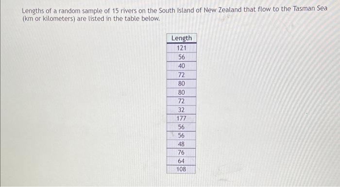 Solved Lengths of a random sample of 15 rivers on the South | Chegg.com