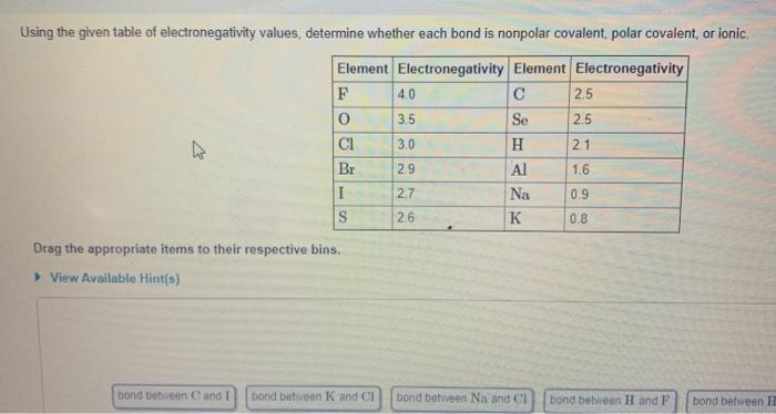 Solved Using the given table of electronegativity values, | Chegg.com
