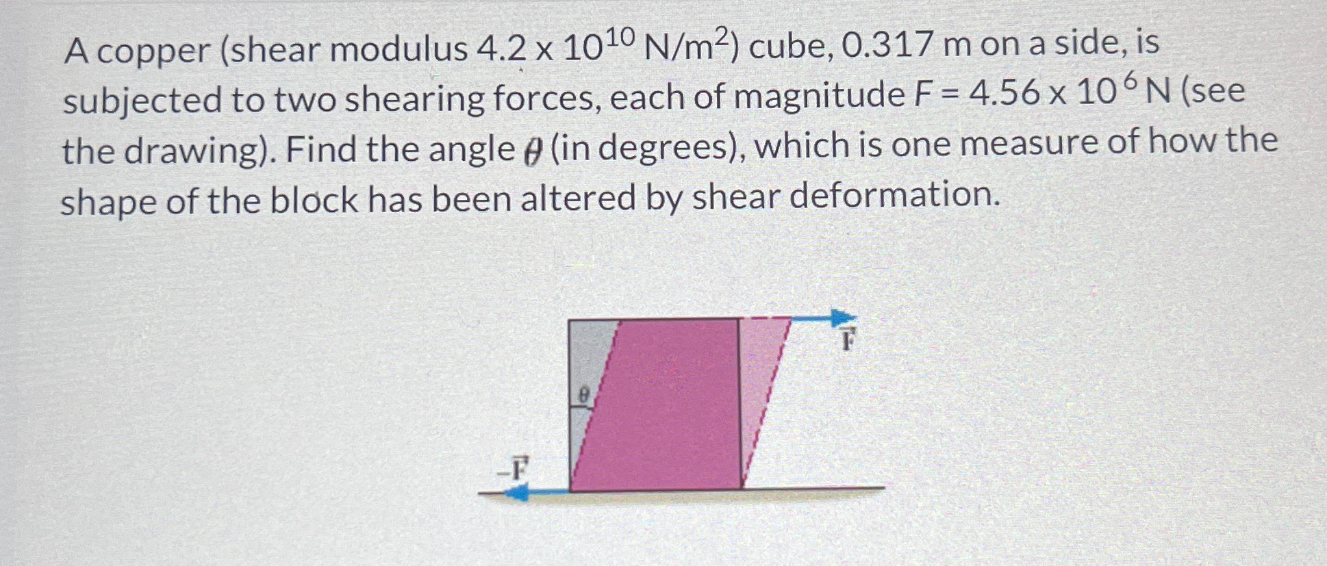 Solved A copper (shear modulus 4.2×1010Nm2 ) ﻿cube, 0.317m | Chegg.com