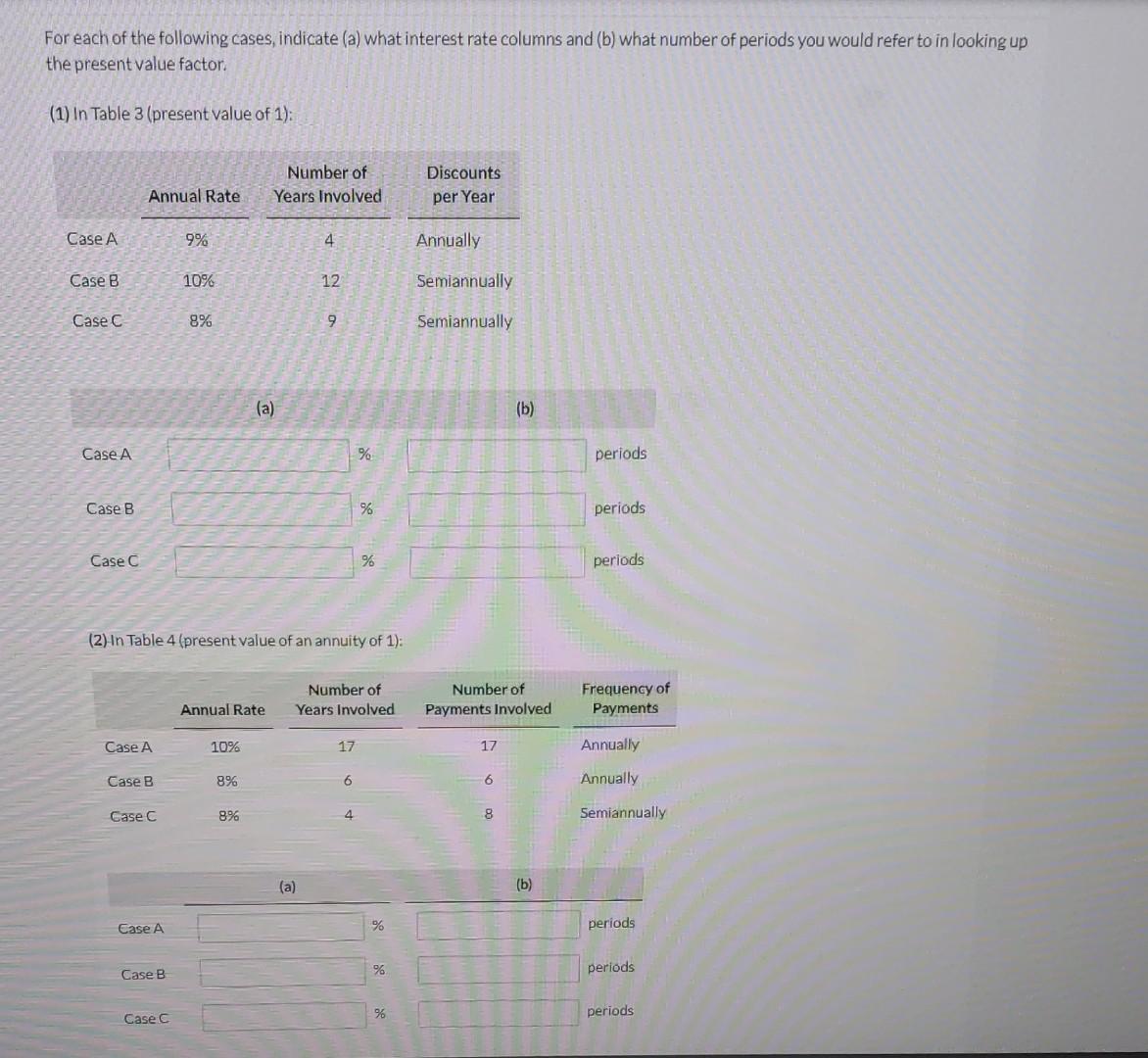 Solved For each of the following cases, indicate (a) what | Chegg.com