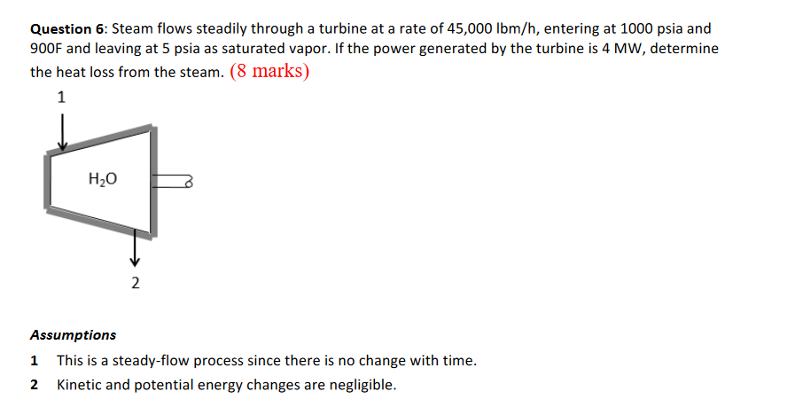 Solved Question 6: Steam flows steadily through a turbine at | Chegg.com