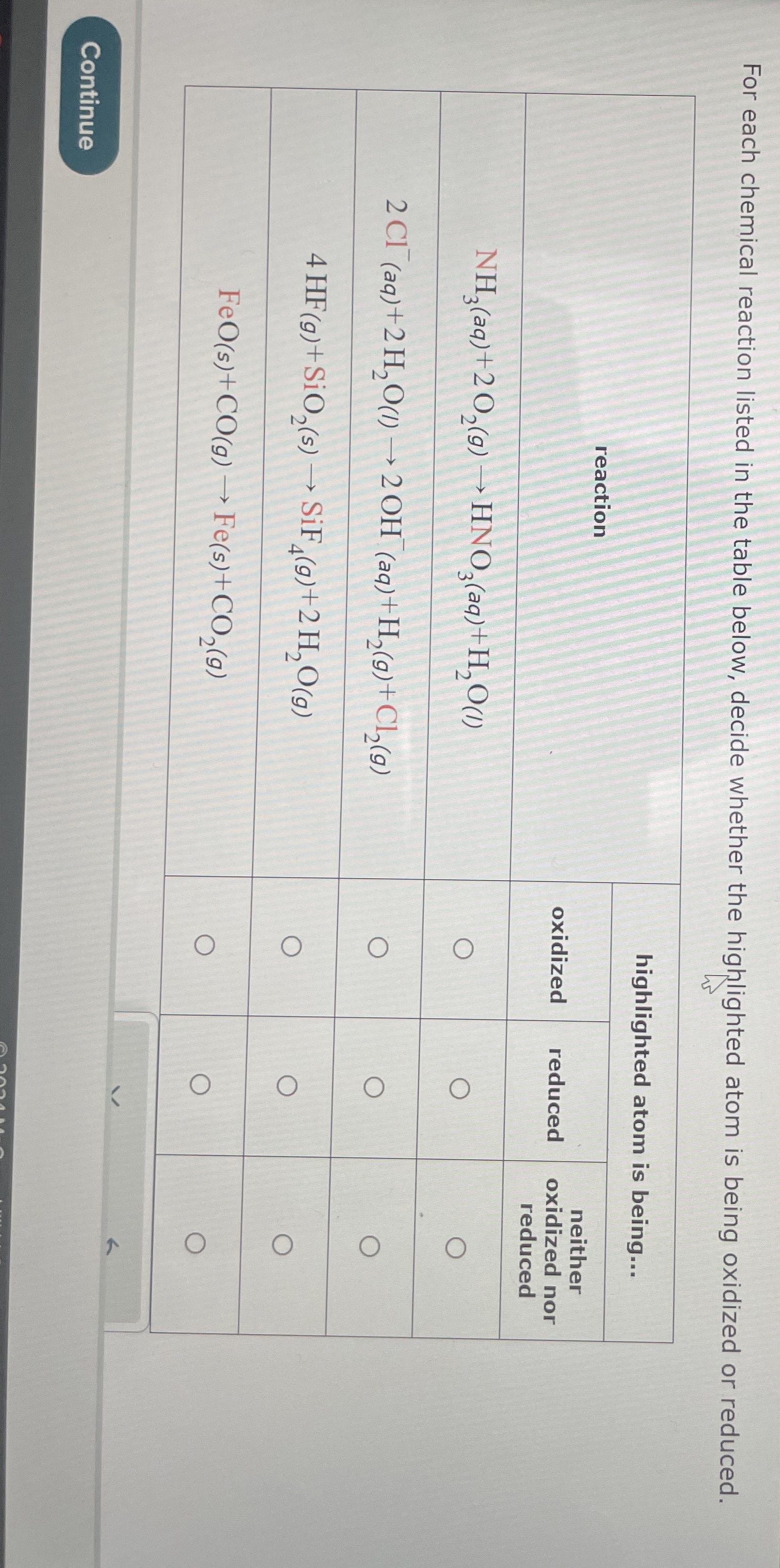 Solved For each chemical reaction listed in the table below, | Chegg.com