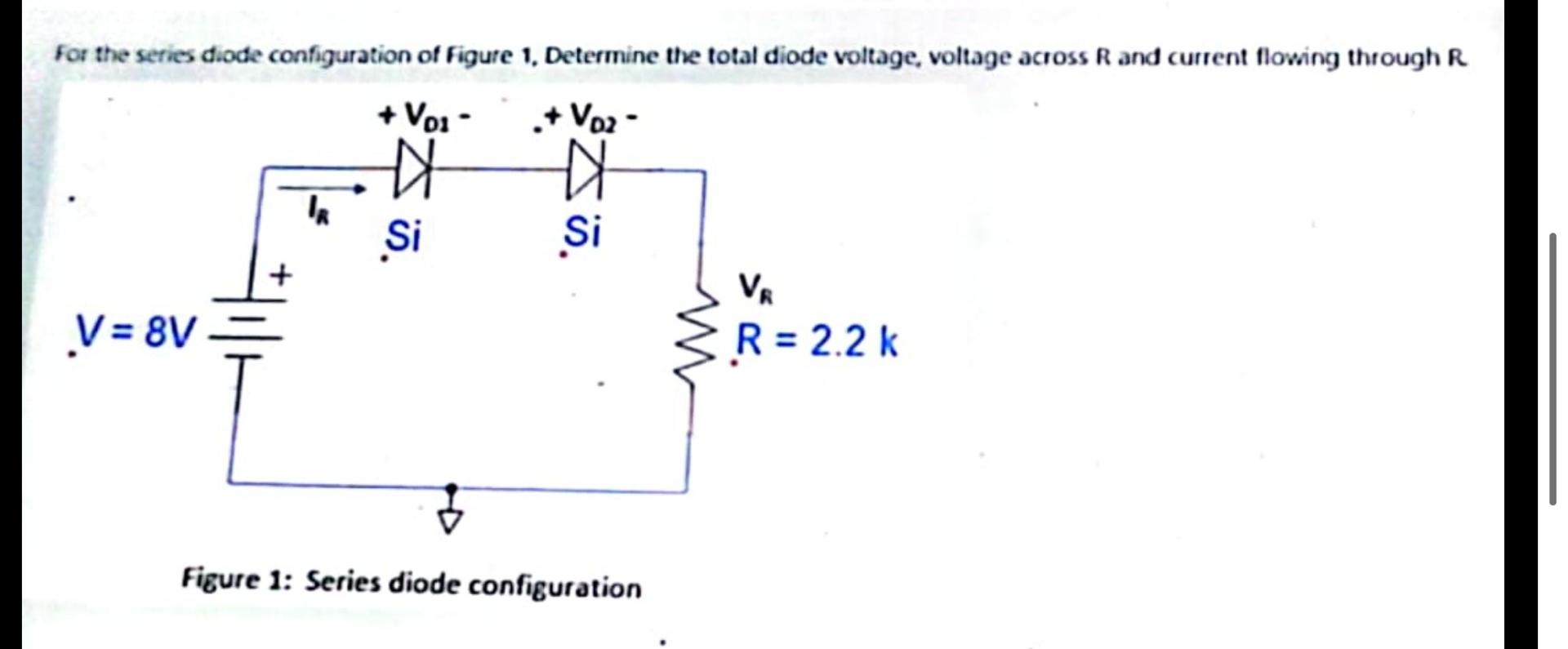 Solved For The Series Diode Configuration Of Figure 1