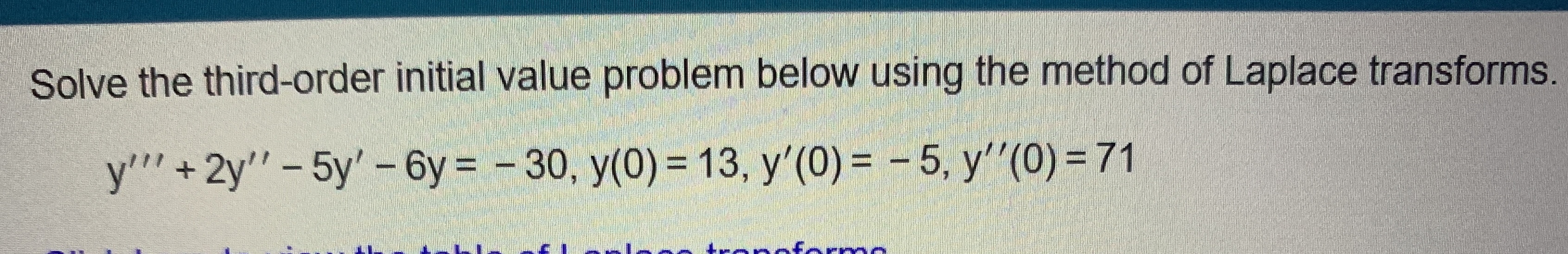 Solved solve the third order initial value problem below | Chegg.com