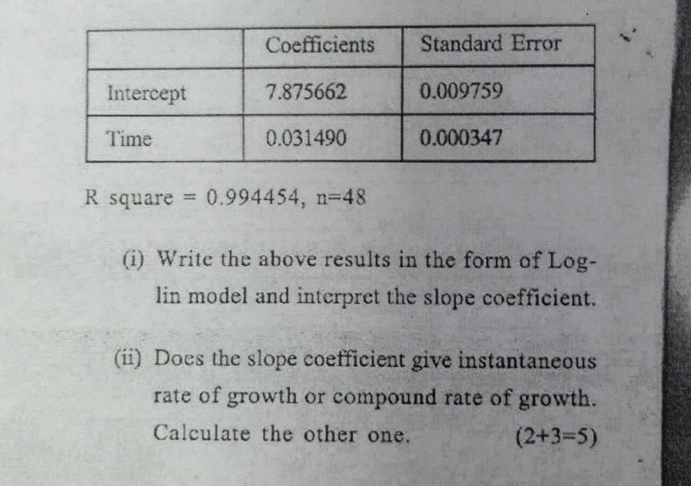 Solved \table[[,Coefficients,Standard | Chegg.com