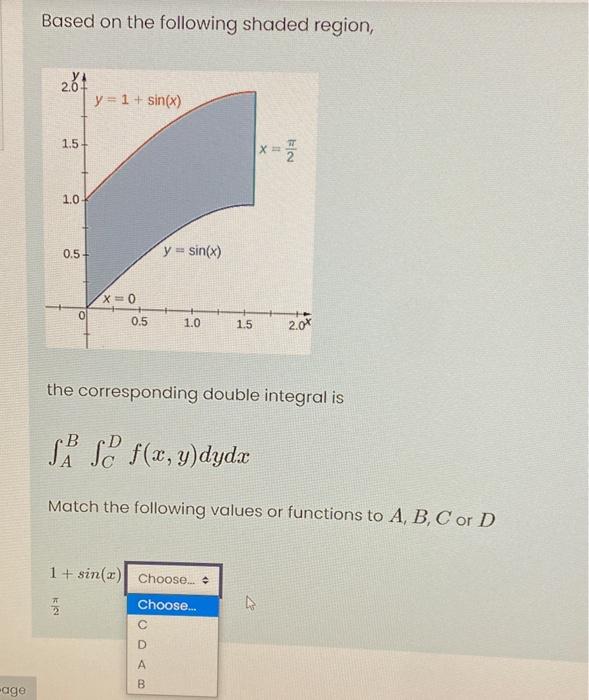 Solved Based on the following shaded region, the | Chegg.com
