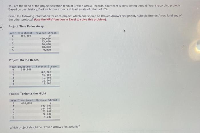 Solved You are the head of the project selection team at | Chegg.com