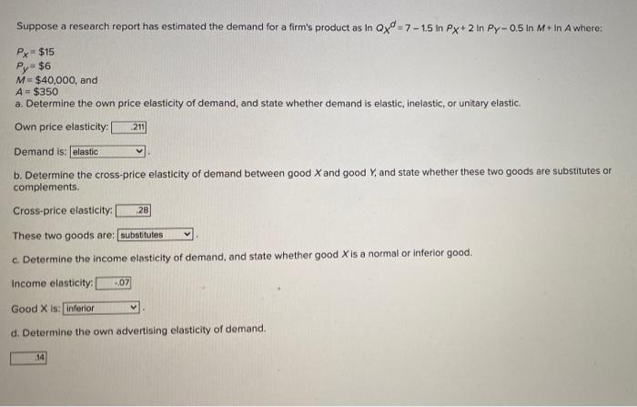 Solved Suppose a research report has estimated the demand | Chegg.com
