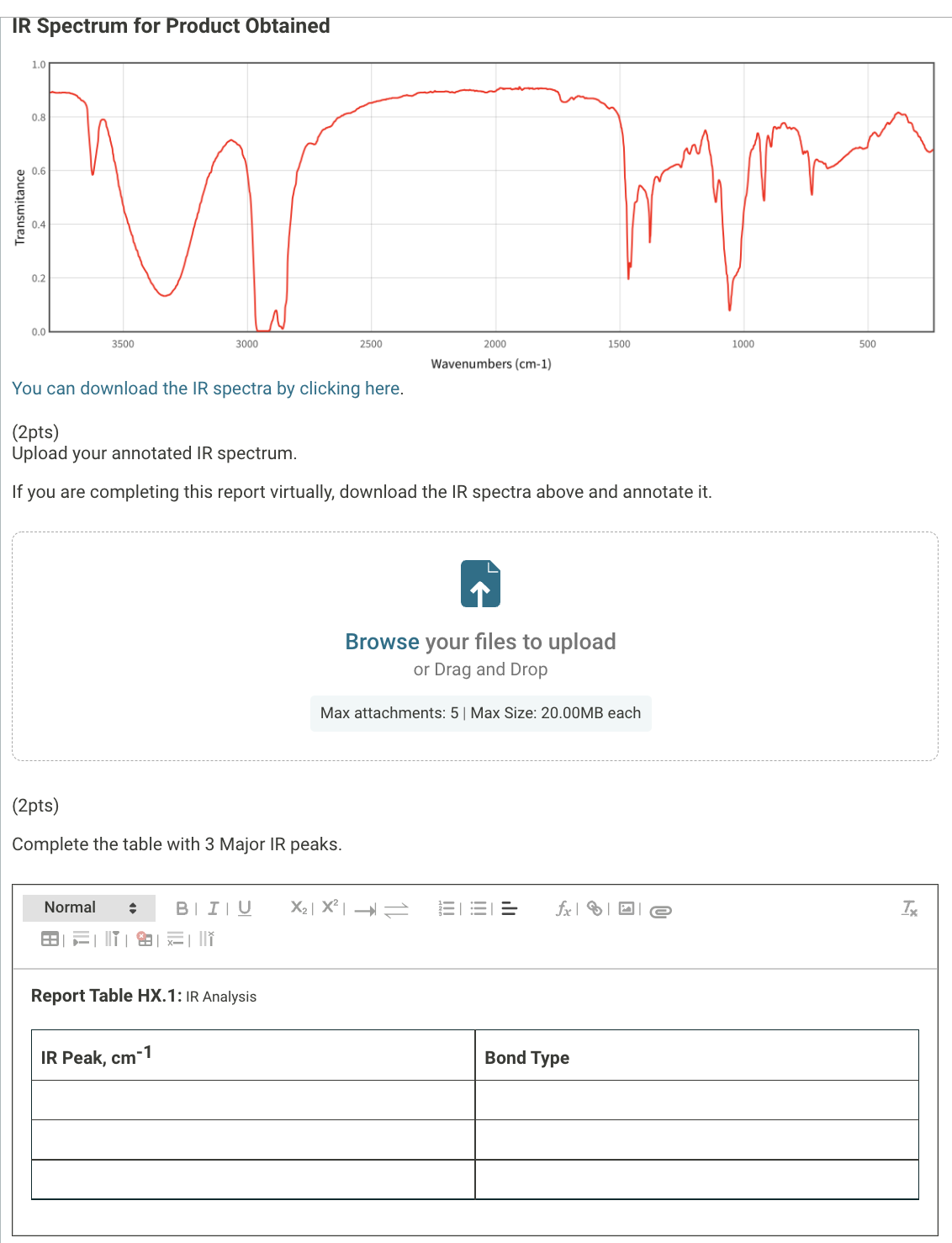 Solved IR Spectrum for Product Obtained(2pts)Upload your | Chegg.com