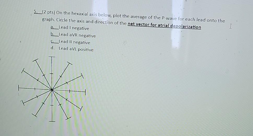 Solved I 5._(2 pts) On the hexaxial axis below, plot the | Chegg.com