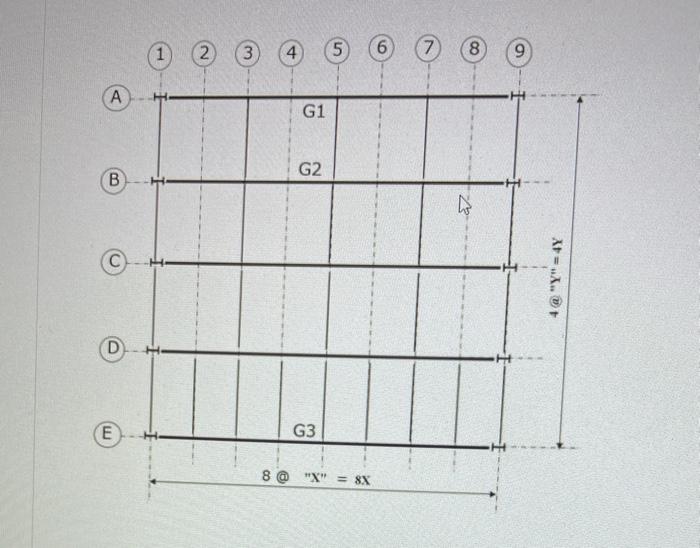 Solved 3. Draw the Beam Loading Diagram (FBD) and calculate | Chegg.com