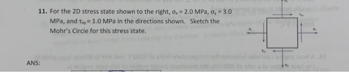 Solved 11. For the 2D stress state shown to the right, Ox = | Chegg.com