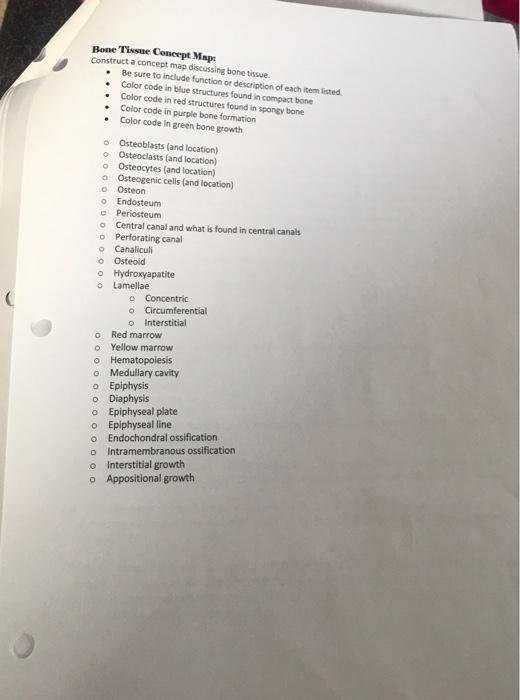 Solved Bone Tissue Concept Mapt Construct a concept map | Chegg.com