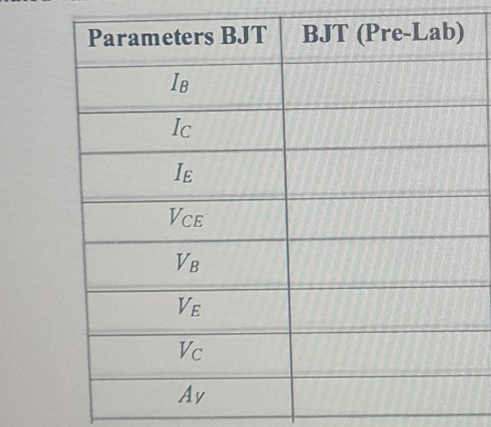 Solved \begin{tabular}{|c|c|} \hline Parameters BJT & BJT | Chegg.com