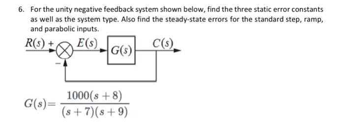 Solved 6. For the unity negative feedback system shown | Chegg.com
