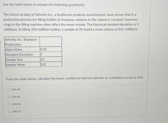 Solved Use the table below to answer the following | Chegg.com