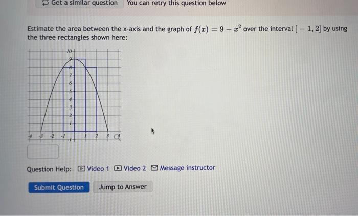 Solved Estimate the area between the x-axis and the graph of | Chegg.com