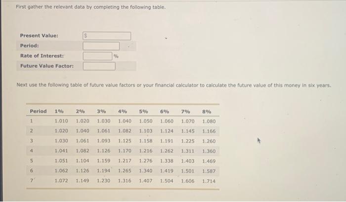 Solved 11. Future value of a single amount The time value of | Chegg.com