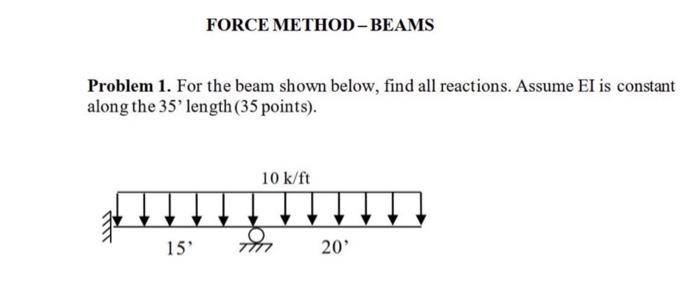 Solved FORCE METHOD-BEAMS Problem 1. For the beam shown | Chegg.com