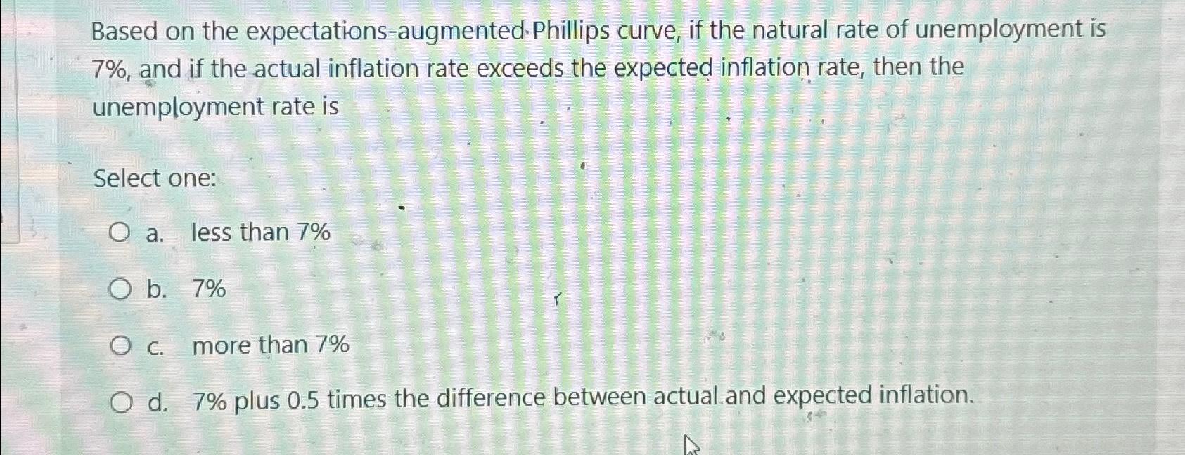 Solved Based On The Expectations Augmented Phillips Curve