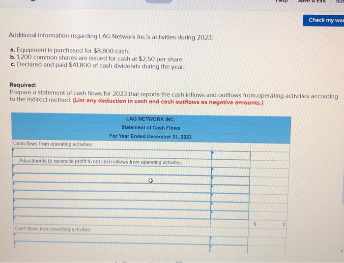 Solved LAG Network Inc.'s balance sheet and income statement | Chegg.com