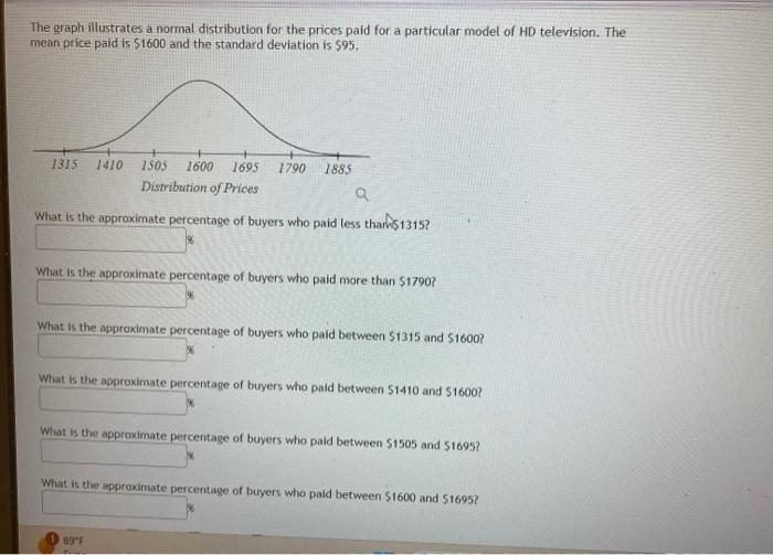 Solved The graph illustrates a normal distribution for the | Chegg.com