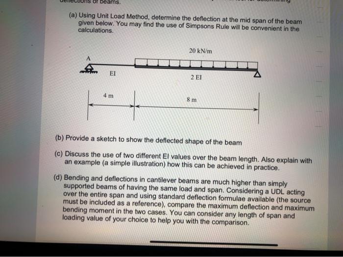 Solved OT beams. (a) Using Unit Load Method, determine the | Chegg.com