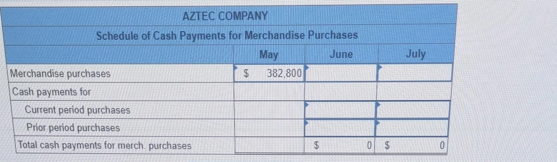 Solved All sales are on credit. Collections are as follows: | Chegg.com
