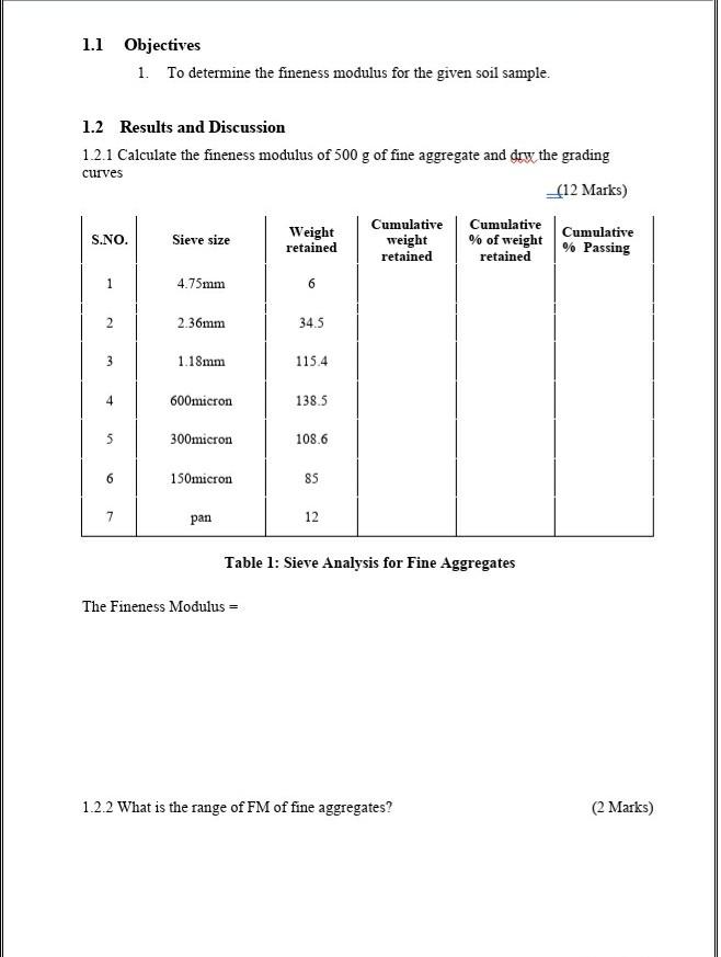 Solved 1.1 Objectives 1. To determine the fineness modulus | Chegg.com