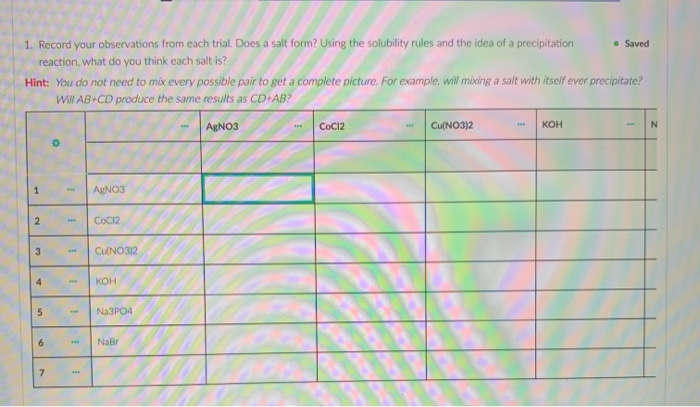 Solved PRE-LAB ASSIGNMENT Write the formula (ex. Sodium | Chegg.com