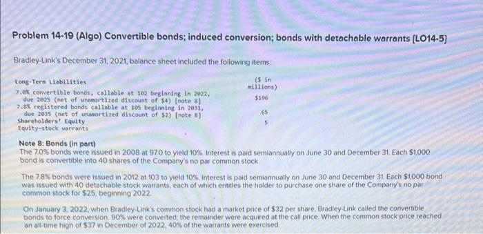 Problem 14-19 (Algo) Convertible bonds; induced | Chegg.com