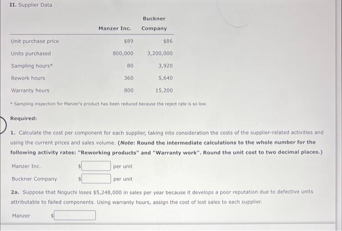 Solved Activity-Based Supplier Costing Noguchi Company | Chegg.com