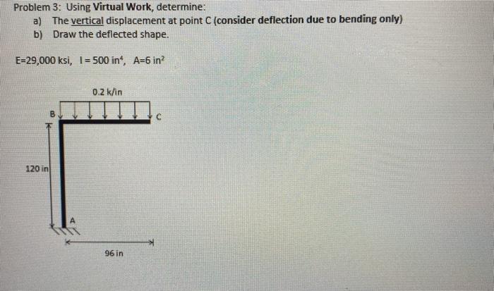 Solved Problem 3: Using Virtual Work, determine: a) The | Chegg.com
