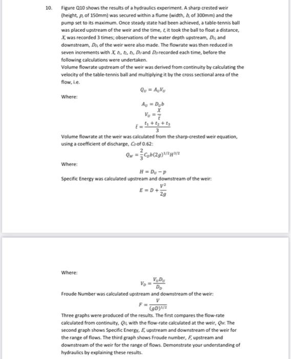 Solved Figure Q10 shows the results of a hydraulics | Chegg.com