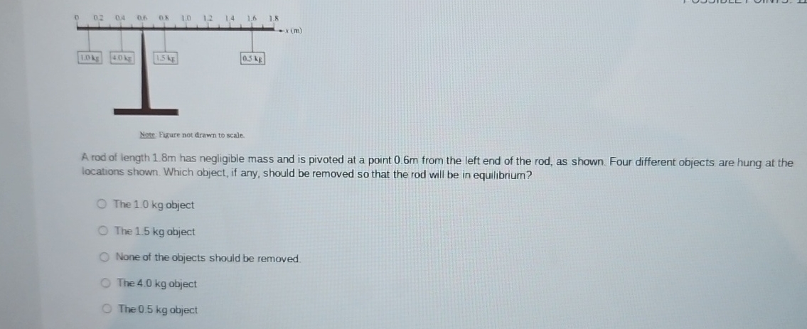 Solved A rod of length 1.8m ﻿has negligible mass and is | Chegg.com