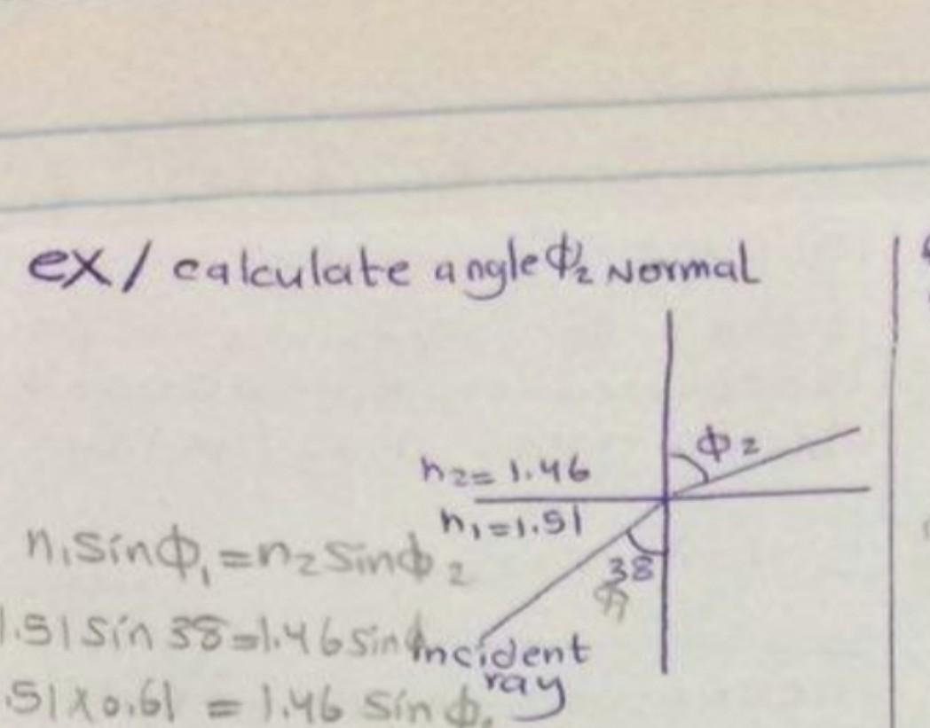 Solved ex/ calculate angle de Normal h2= 1.46 ns1.91 nising, | Chegg.com
