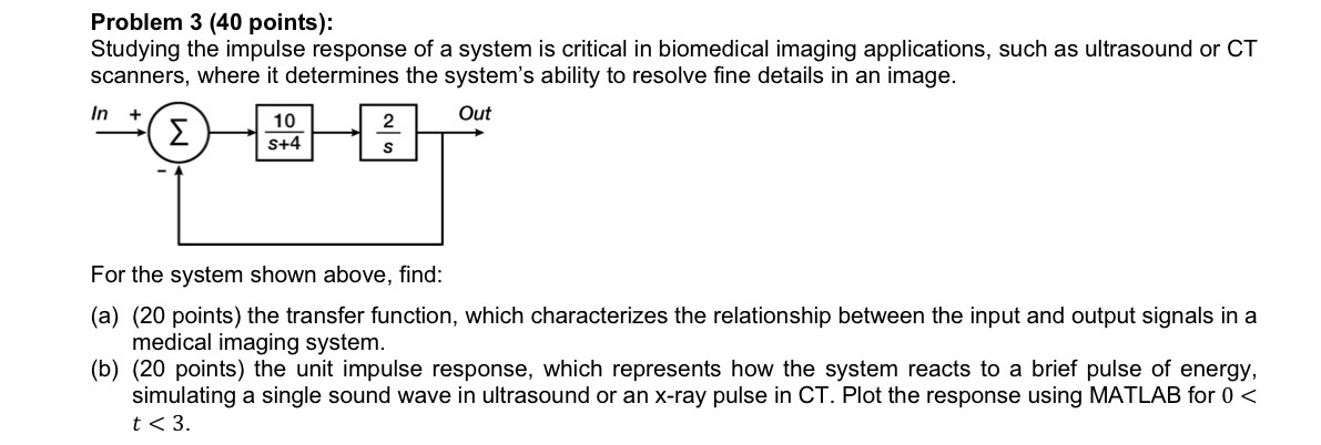 Solved Problem 3 (40 ﻿points):Studying the impulse response | Chegg.com