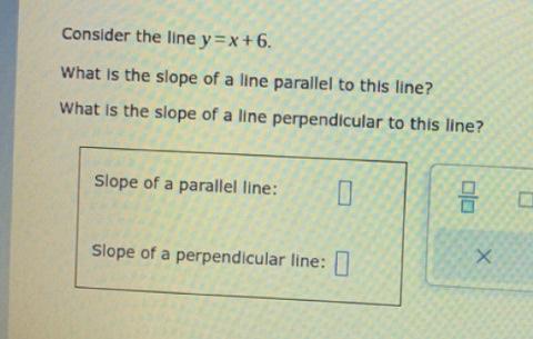 Solved Consider the line y=x+6 What is the slope of a line | Chegg.com