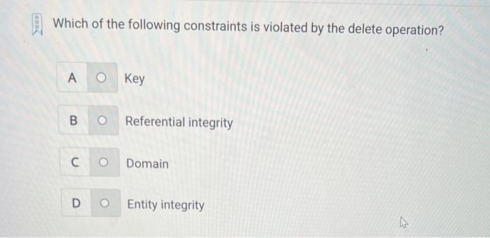 Solved Which of the following constraints is violated by the | Chegg.com