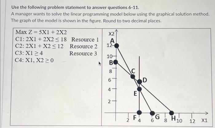 Solved Use the following problem statement to answer | Chegg.com
