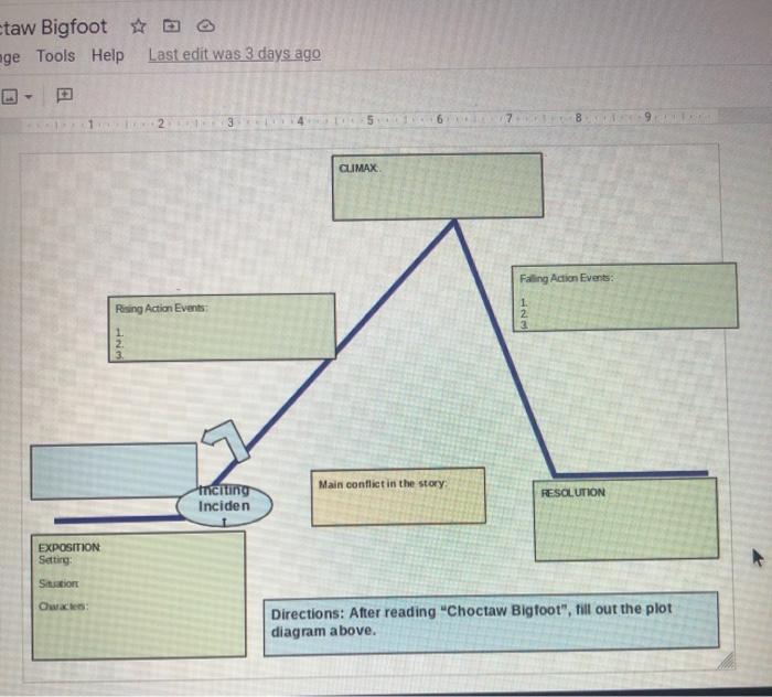 i have to read the reading Choctaw Bigfoot, Midnight | Chegg.com