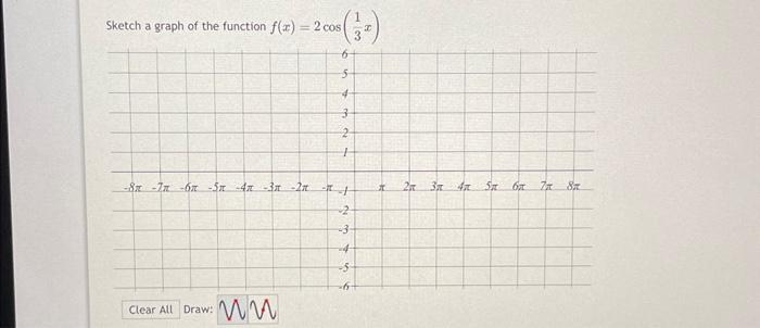 Solved f(x)=4sin(4πx)−1f(x)=2cos(31x)Solve cos(x)=0.4 on | Chegg.com