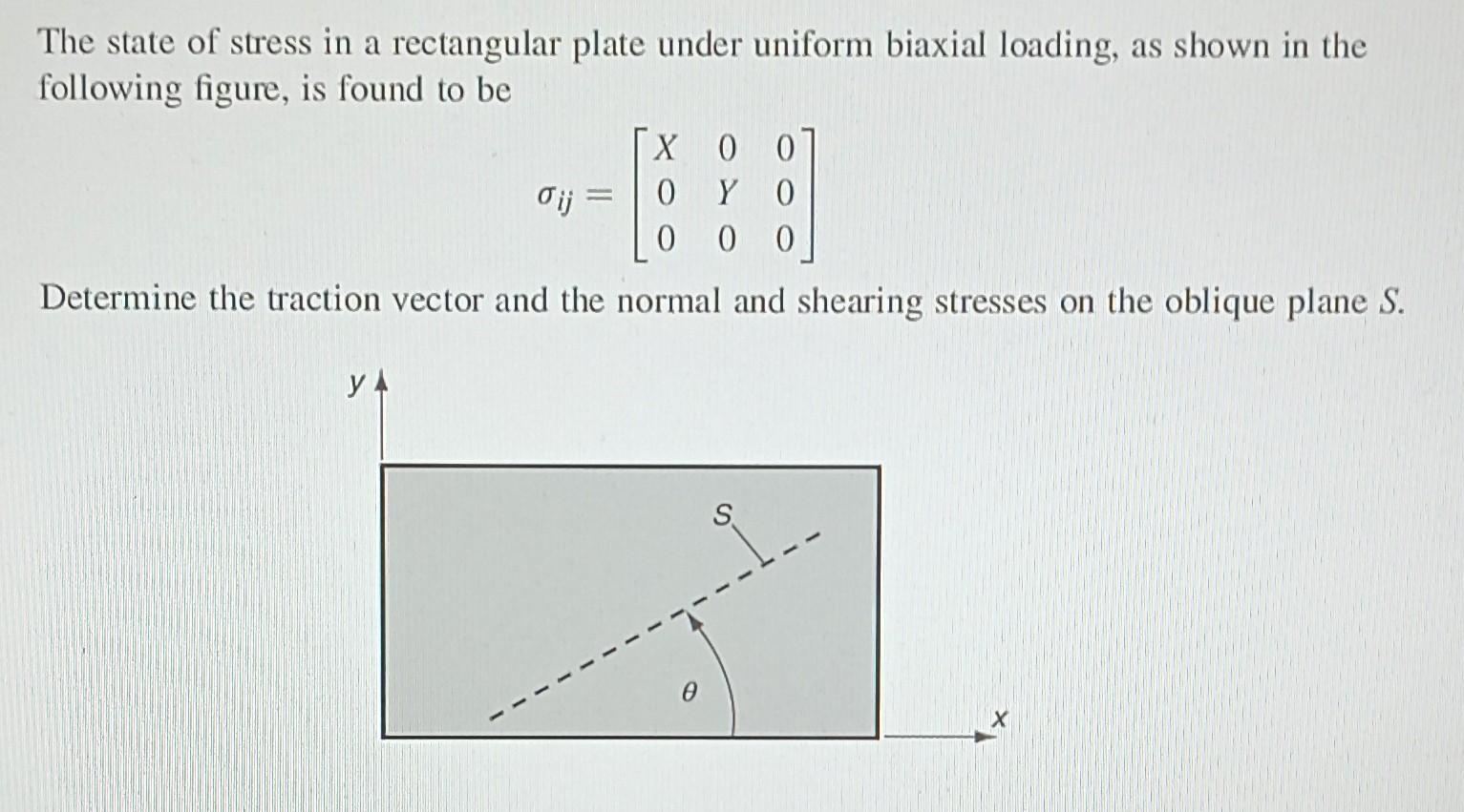 Solved The state of stress in a rectangular plate under | Chegg.com