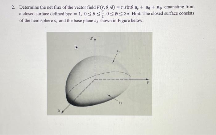 Solved 2. Determine the net flux of the vector field | Chegg.com